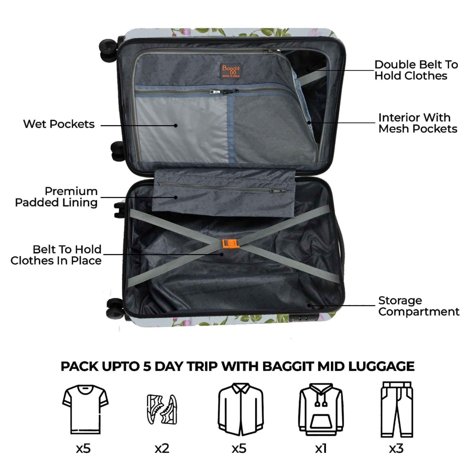 Baggit Bags – Stylish & Durable Bags for Every Occasion